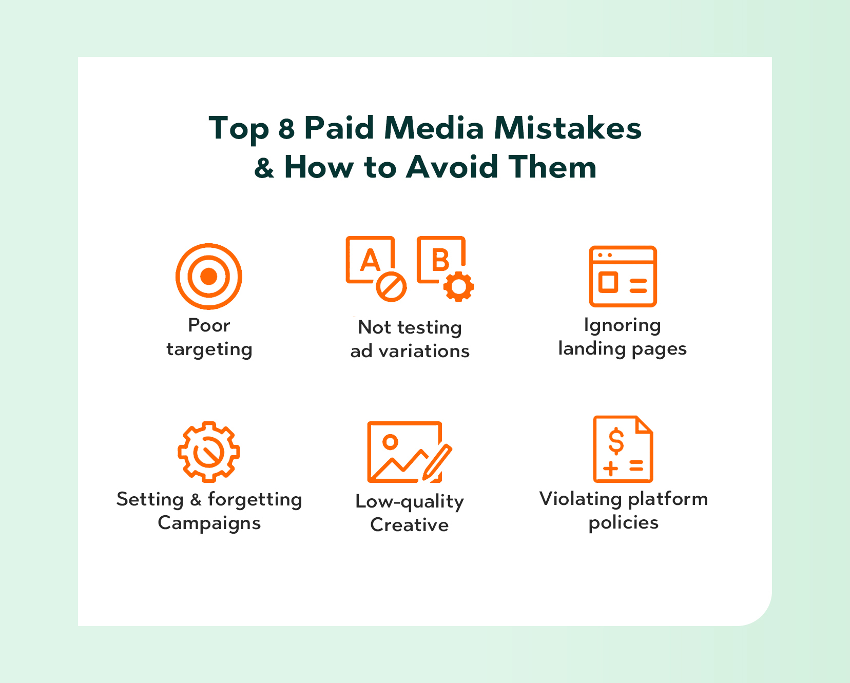 What Is Paid Media Advertising? Definition, Types and Process
